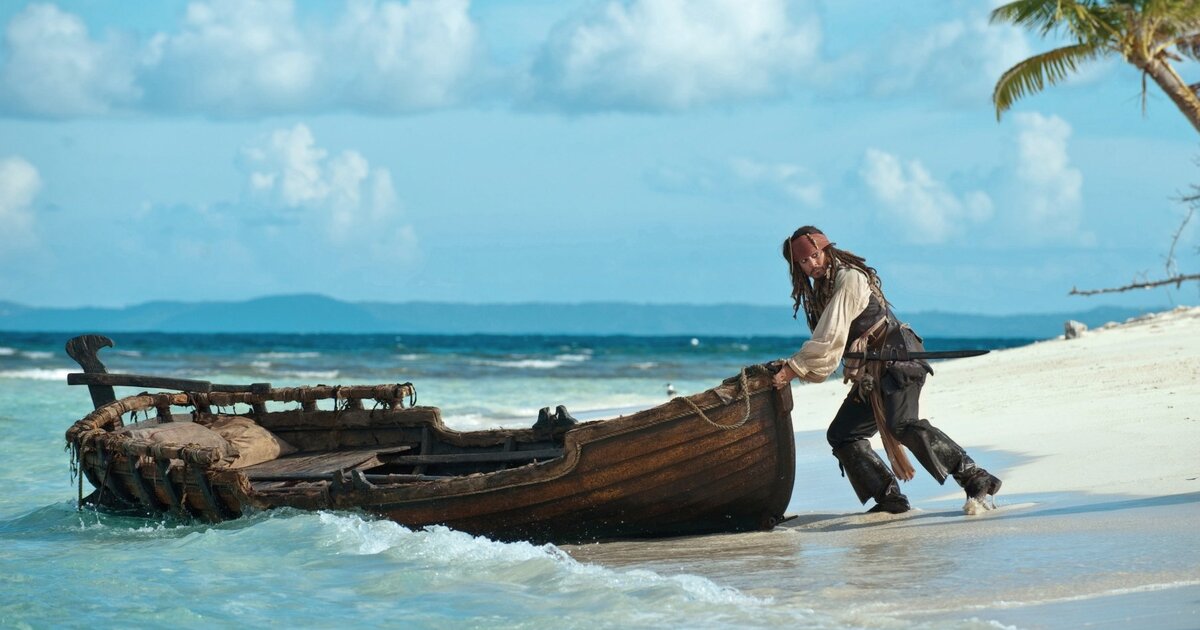 Top Pirates of the Caribbean Characters Quiz - By richkellianna