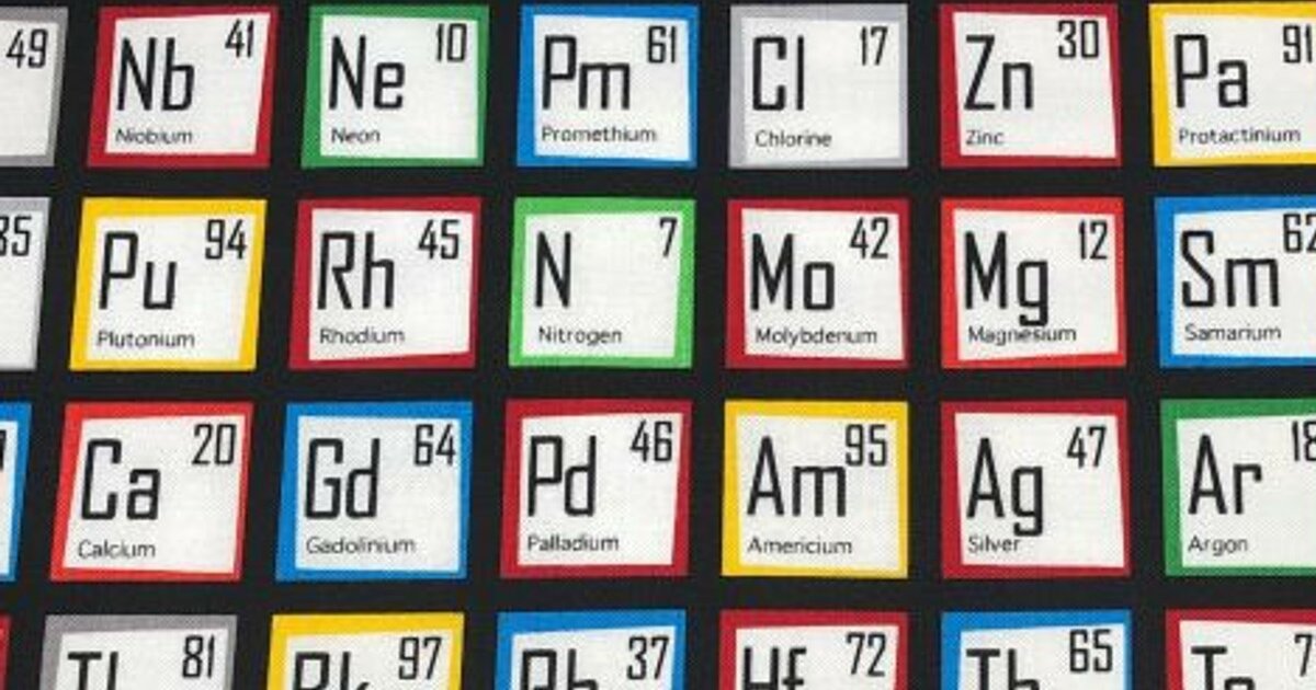 Spelling with Elements: DC Comics Characters Quiz - By Nova_Gratia