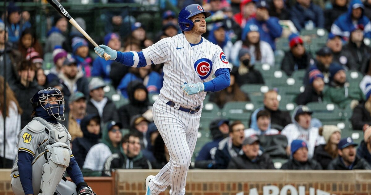 2020s Chicago Cubs Hitting Leaders Quiz - By Matthew289