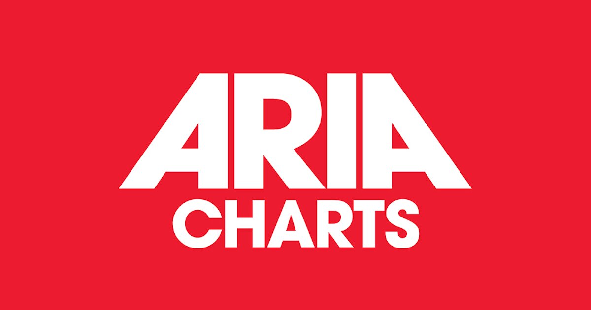 ARIA / Kent Music Charts: The Longest Number Ones Quiz - By MikeAndrews73a