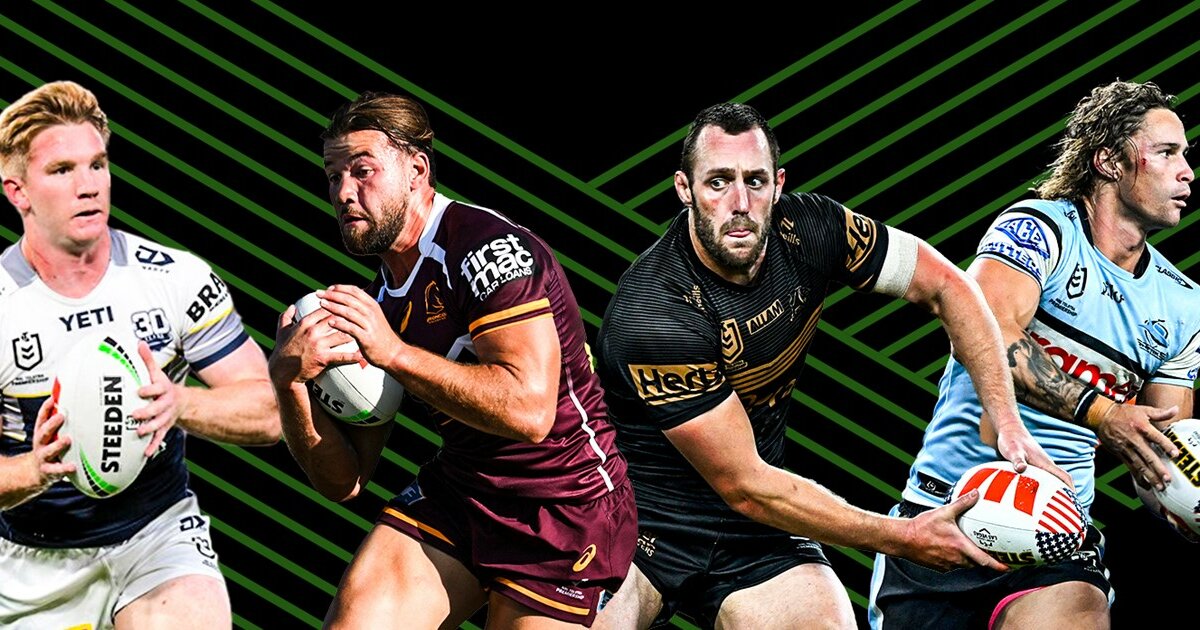 NRL: Most Tries in 2020s by Letter Quiz - By wilfarrugia