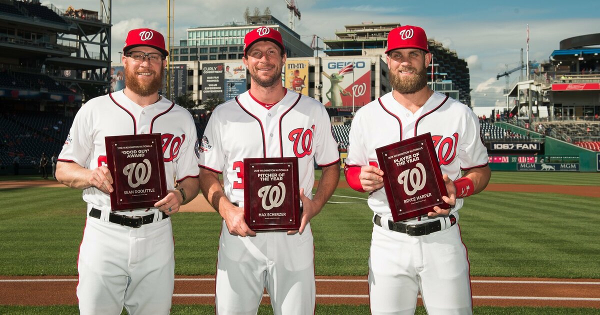 Washington, D.C. All-Stars (2010s) Quiz - By christianhoban