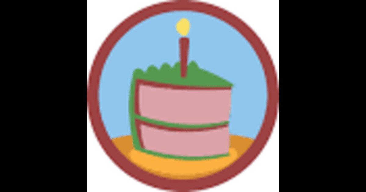 Click the Cake! Quiz - By Lucasgeography7