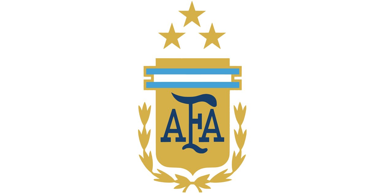 Argentina sub XIs Quiz - By Ligue_Huns