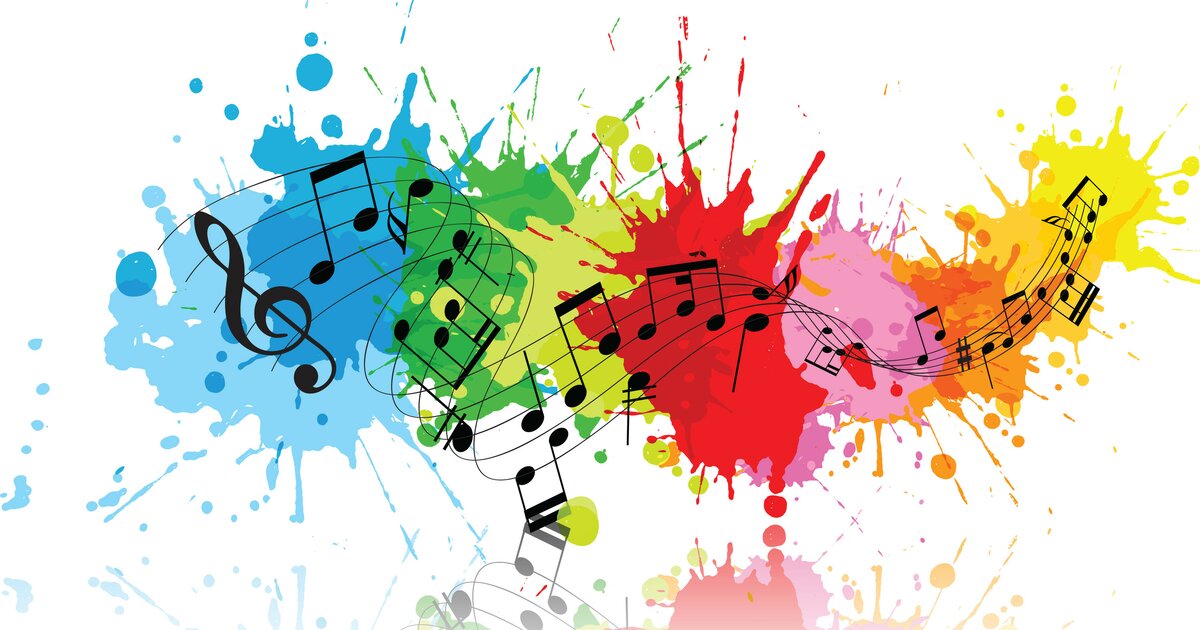 Quick Pick: Song Titles with Made-Up Words Quiz - By mxl