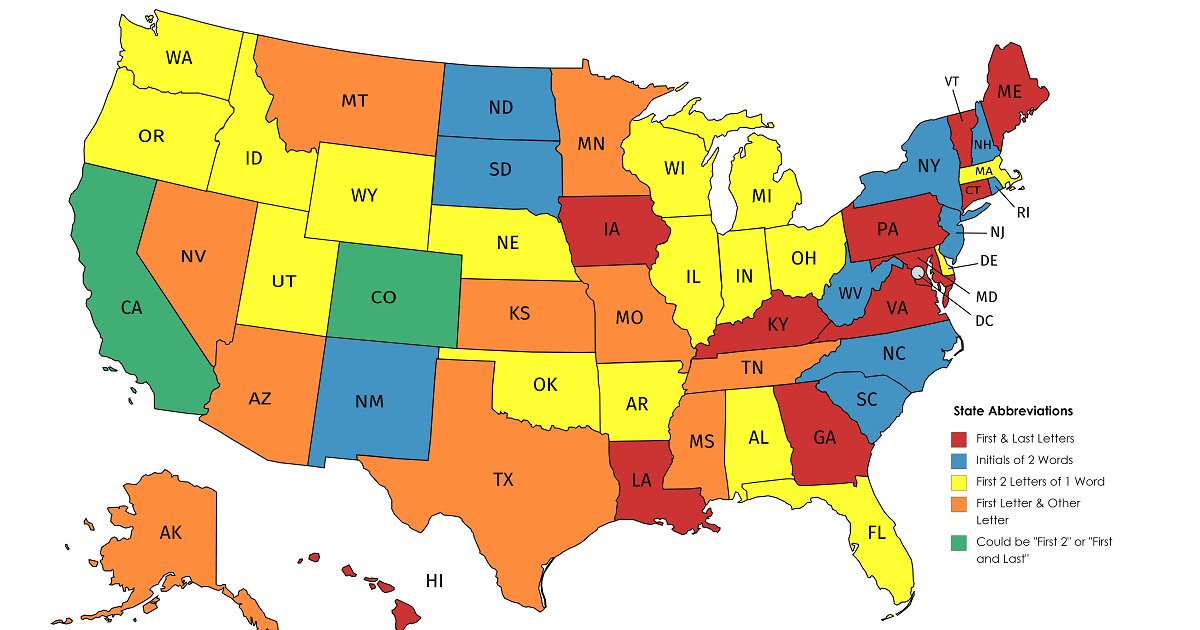 Quick Pick: 'K, L, M' US States Postal Abbreviations Quiz - By ...