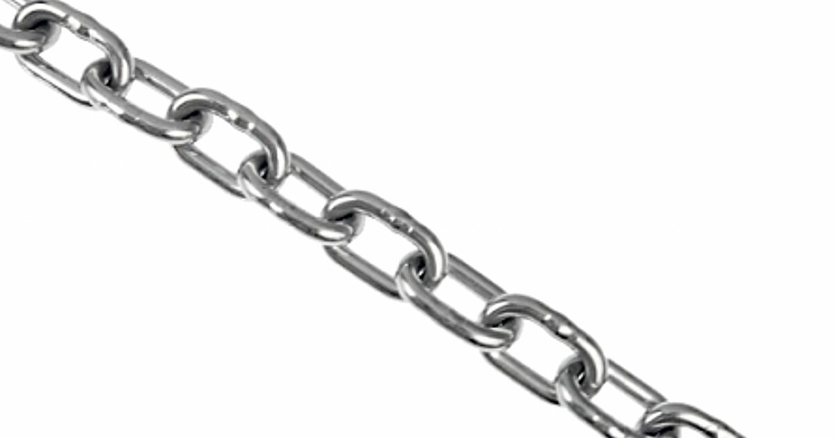 Weakest Link: NBA Teams Quiz - By geographyquizzer