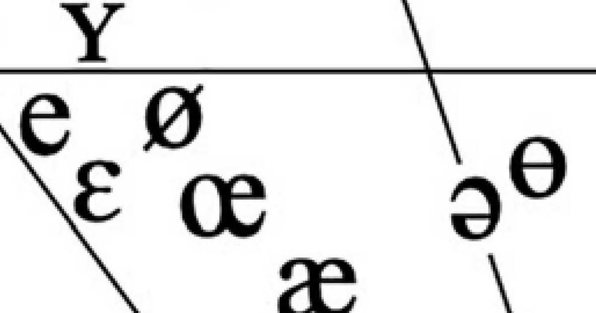 Capitals & Countries ending in 2+ Vowels (not -ia) Quiz - By chaussettes