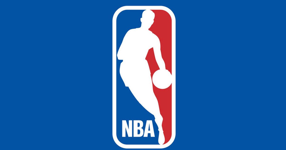 NBA Rosters 2025-2026 Quiz - By alexnogon