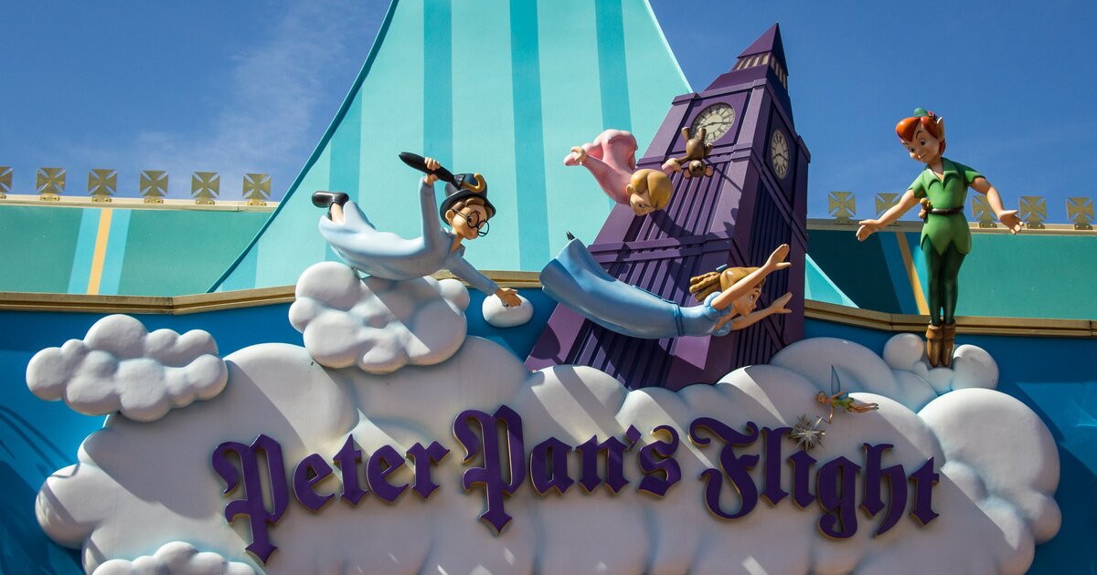 Word Hunt: Peter Pan Actors Quiz - By Gemini