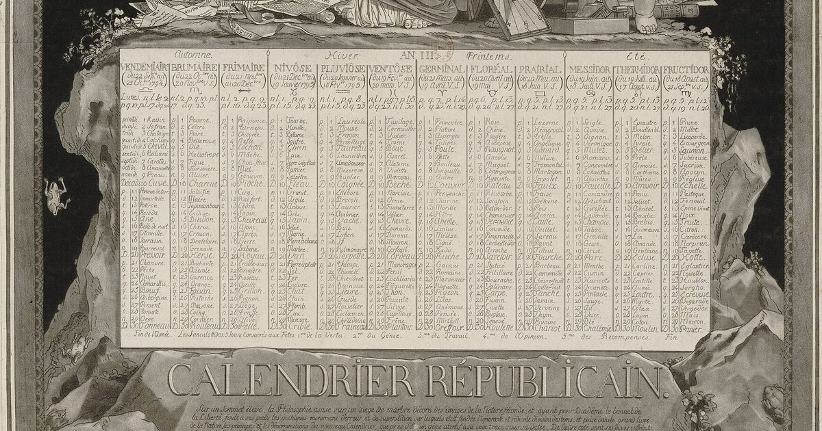 Months of the French Republican Calendar (Allegories) Quiz - By S9M