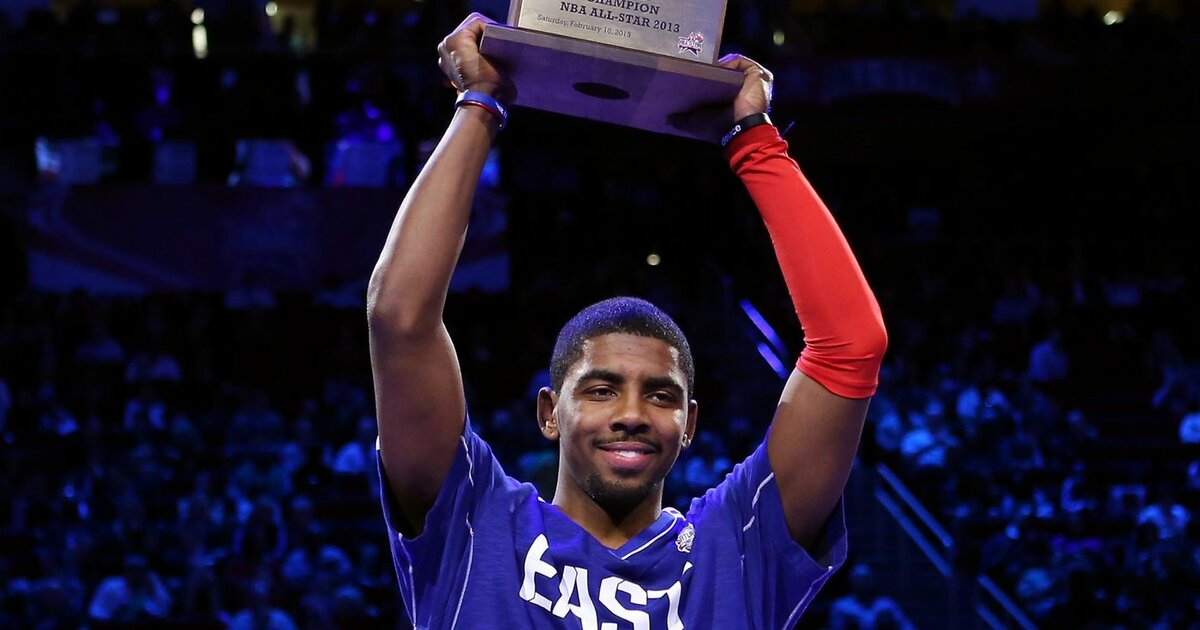 2013 NBA 3-Point Contest Quiz - By mucciniale