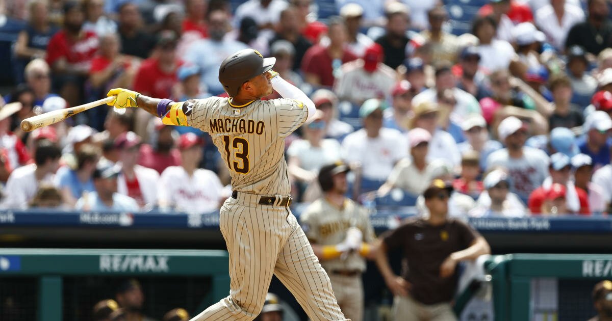 40 Home Run Seasons - 1990 to 2024 Quiz - By Tim-Anderson300