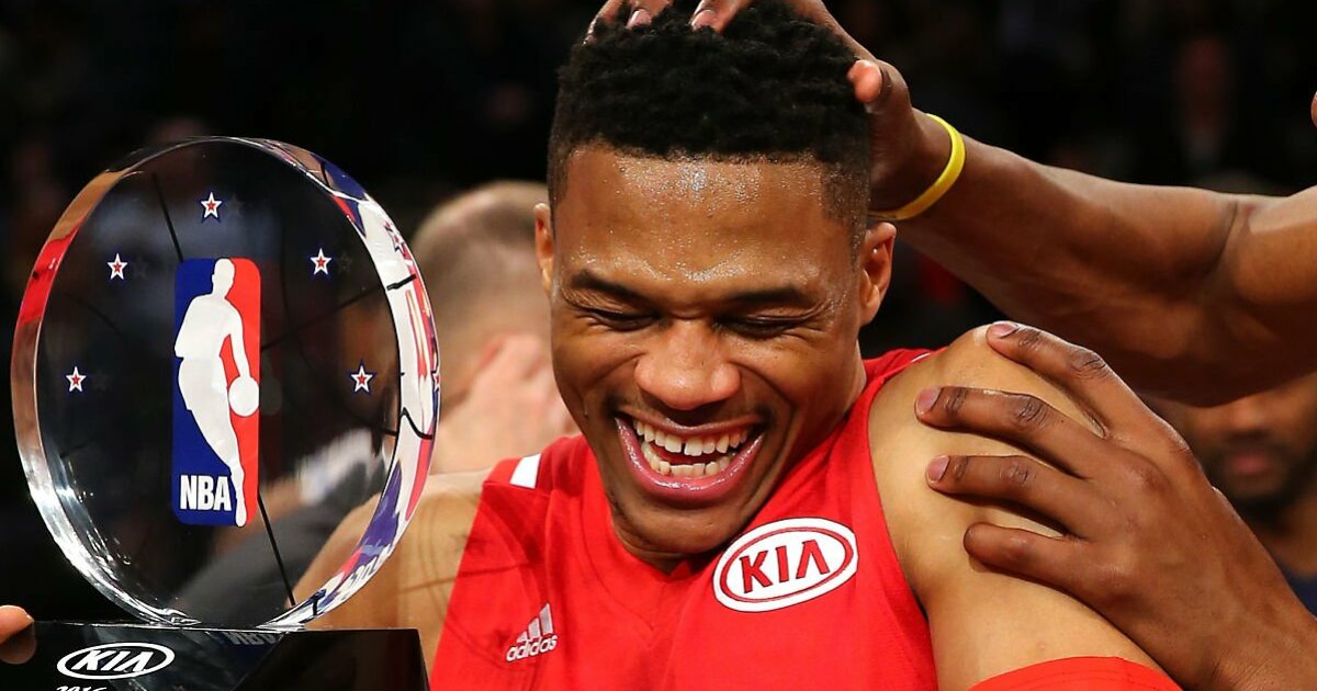 NBA Award Winners Quiz - By krishthedish