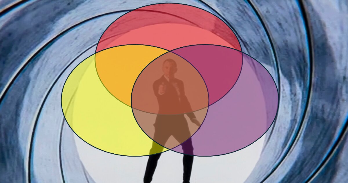 Venn the Words in James Bond Movies Quiz - By NeoAnabaptist