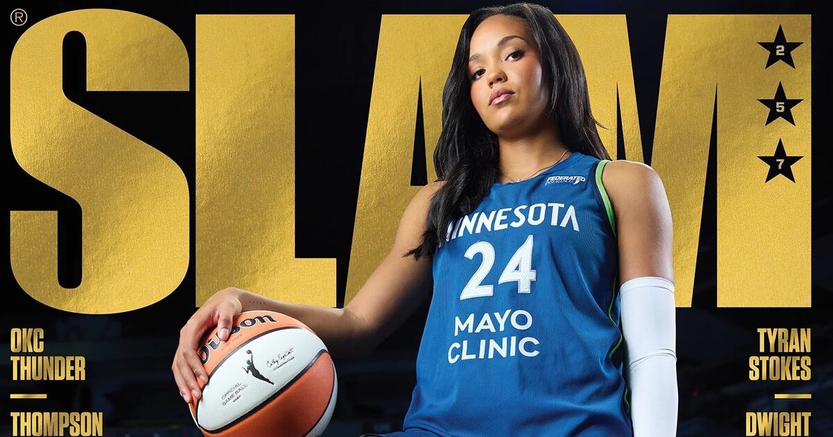 WNBA Players (Active on Rosters, 2025) Quiz - By cassws