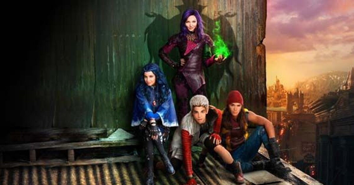 Name The Descendants Characters Quiz - By astrodeny