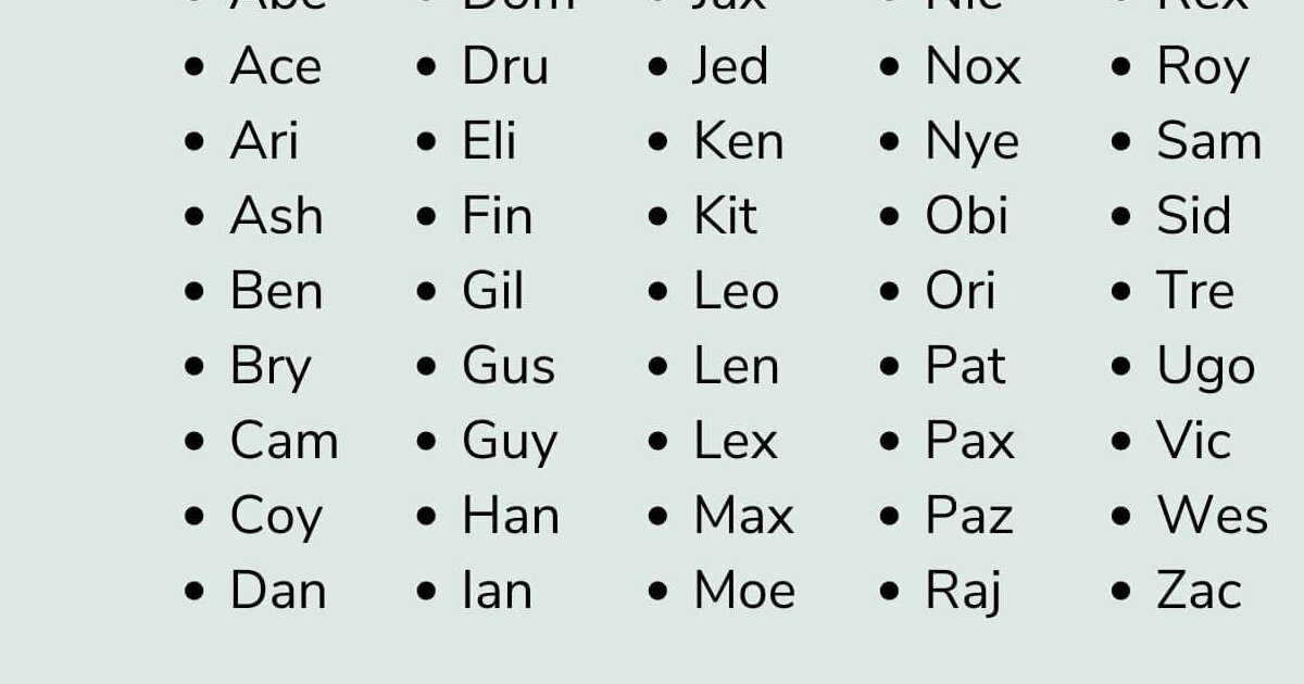 Word Hunt: Three Letter Names IV Quiz - By kellkris