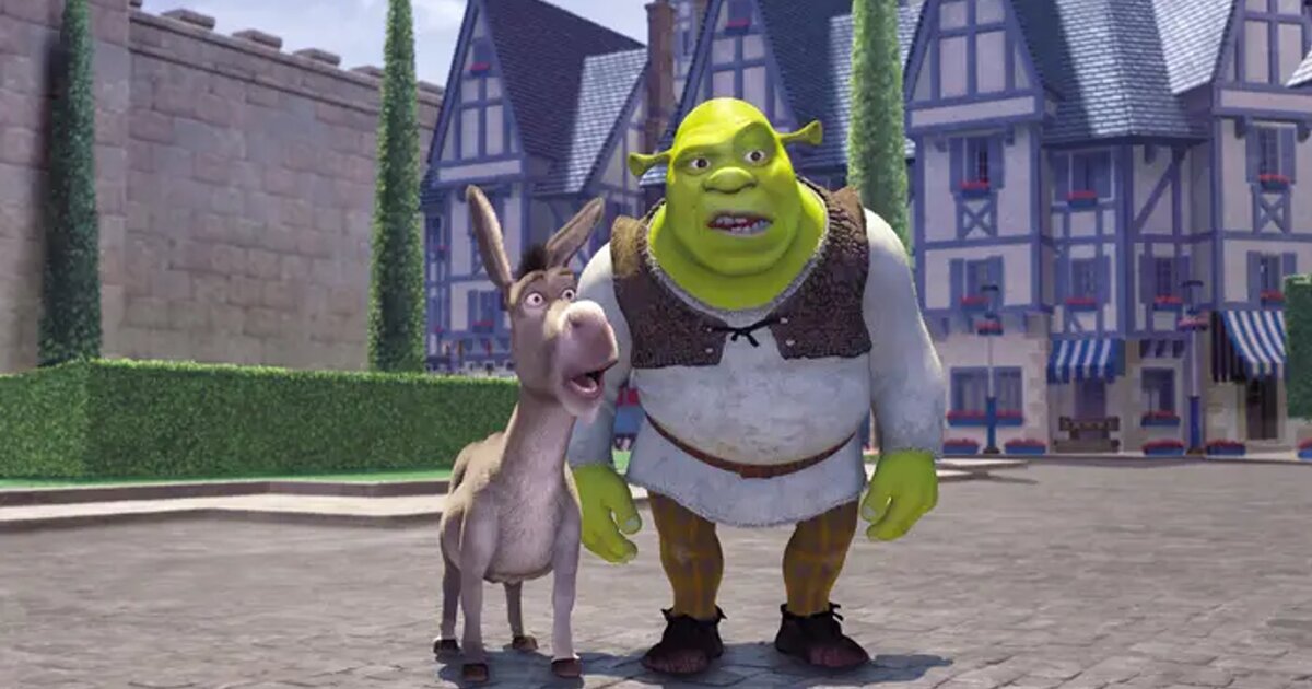 Character Timestamps - Shrek Quiz - By FPL_Elf