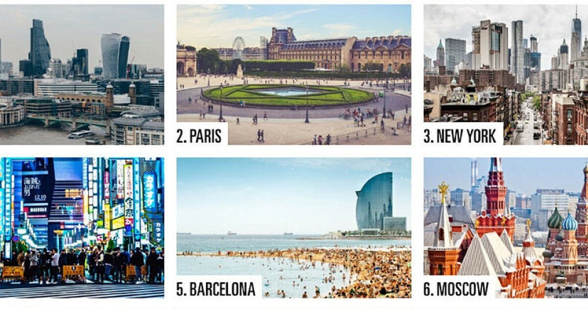 Same City - Different Language (W - Z) Quiz - By nabean