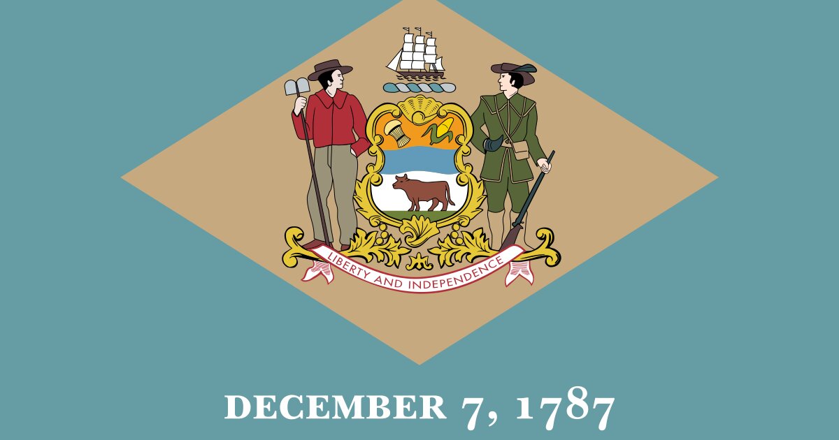 10 Most Populous Cities in Delaware Quiz - By Spotermelon