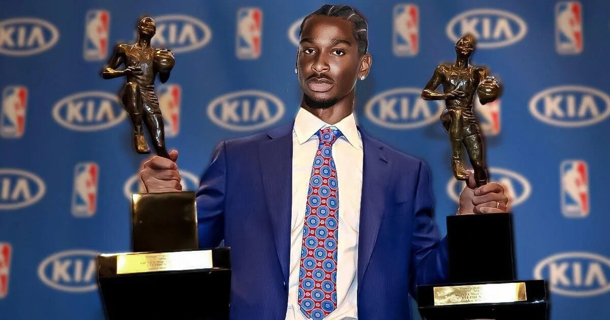 NBA MVP Voting (2024-25) Quiz - By MaccaQuizzes