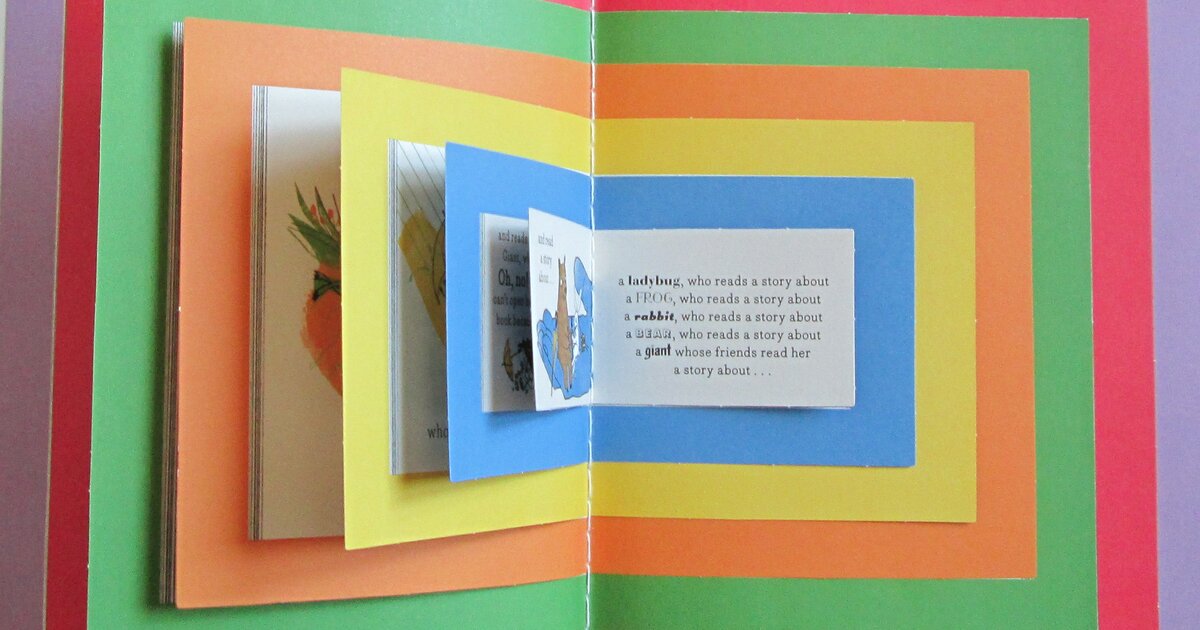 Self-Referential Art Sorting Gallery Quiz - By Gendalf