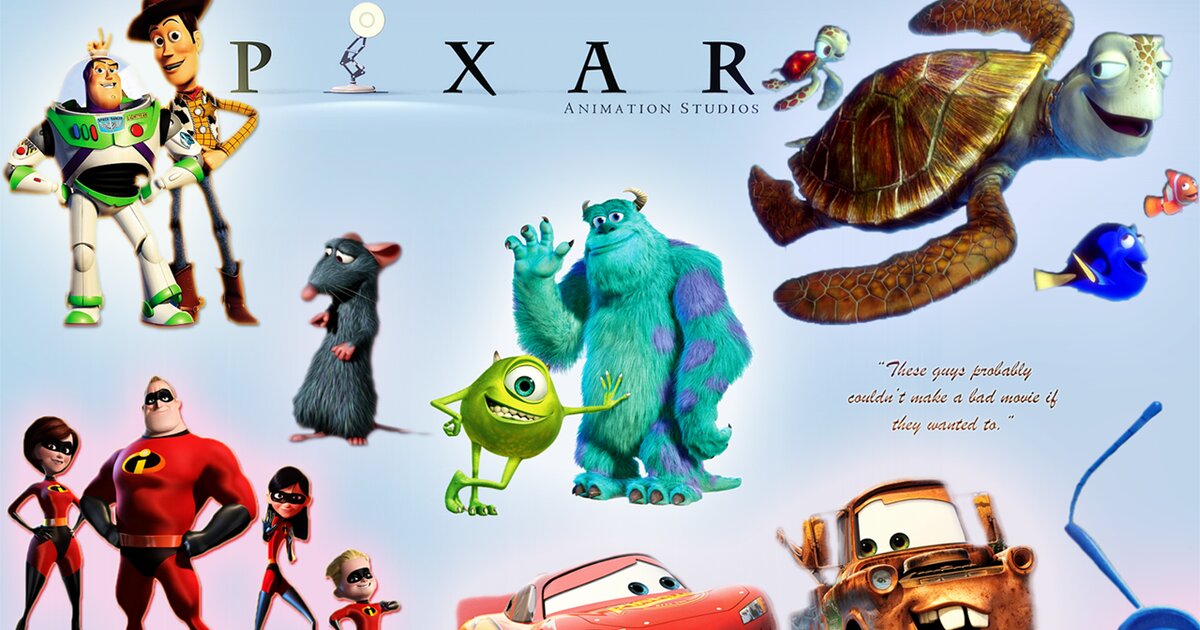 Disney Pixar Animation Sorting Gallery 10-1 Quiz - By aaron10wood