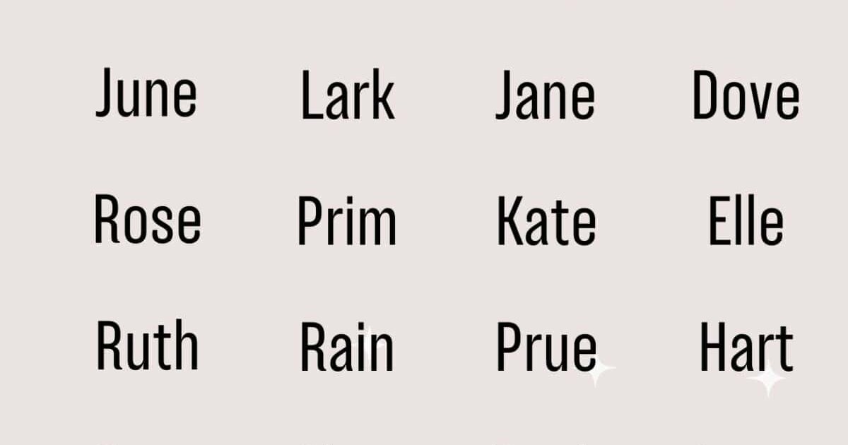 Word Hunt: Four Letter Names II Quiz - By kellkris