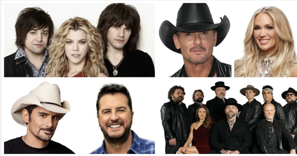 Who's Hot in Country Music 2010 Quiz - By jlamp104