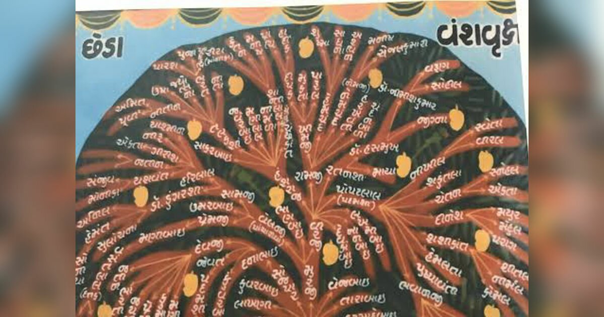 Gujarati Family Tree Quiz - By Thomas-Jefferson