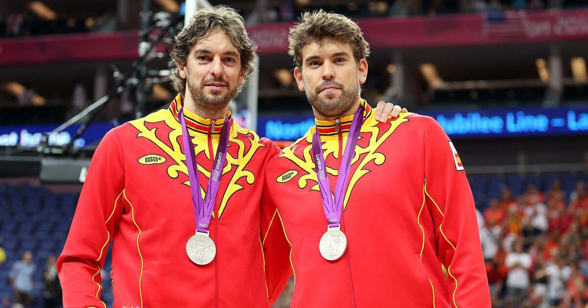 Every All-Star Teammate of Pau and Marc Gasol Quiz - By PangoBara