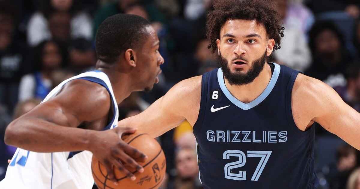 Brooklyn Nets Roster 2025-26 Crossword Quiz - By LoopstarB62