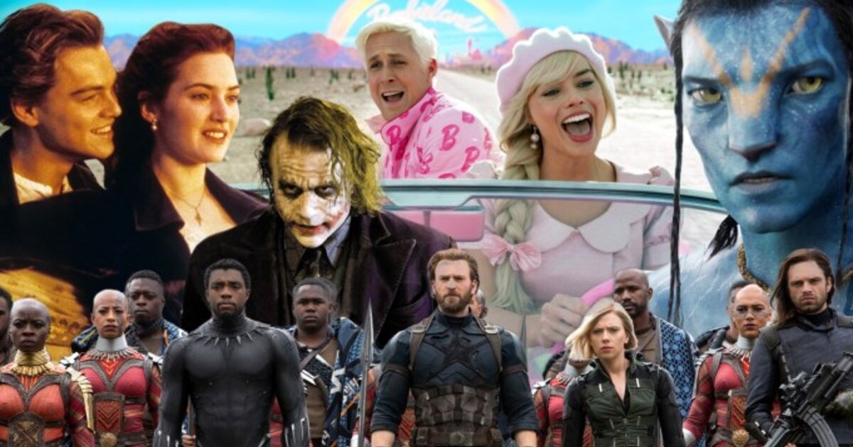 Short Order: Directors with Highest Grossing for a Film Quiz - By ...