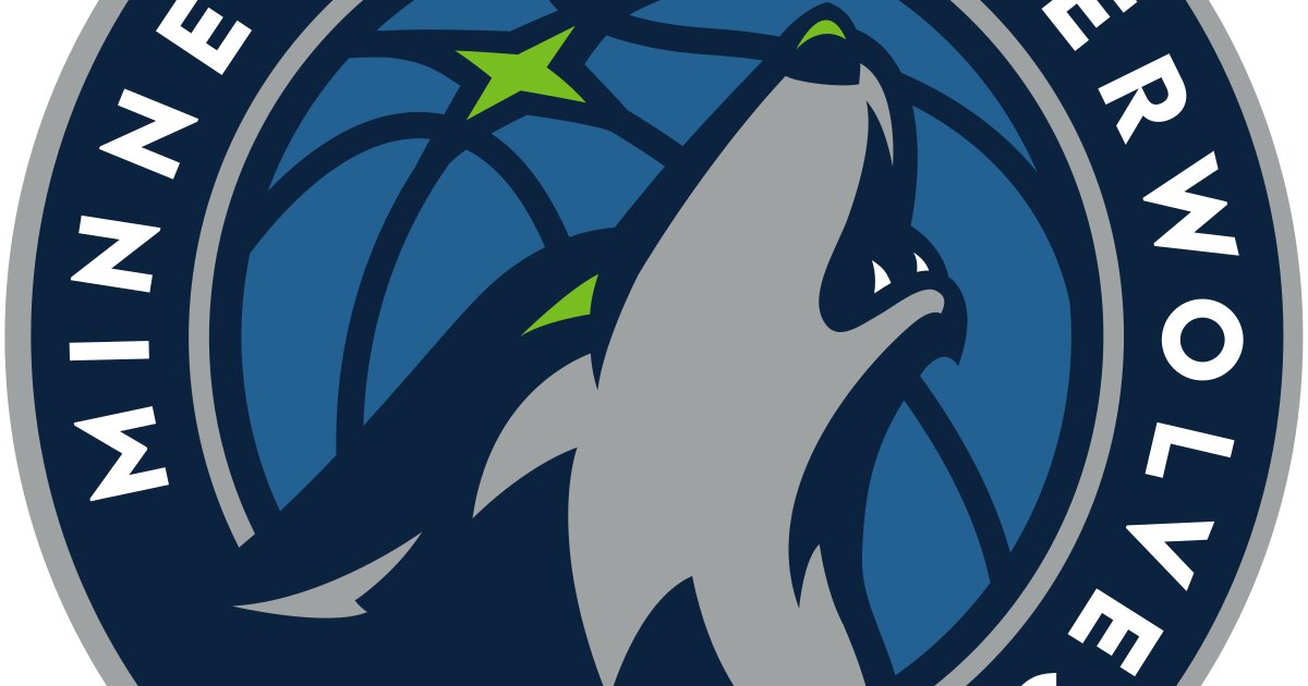 Minnesota Timberwolves 2025-2026 Roster Quiz - By GreenNinja77