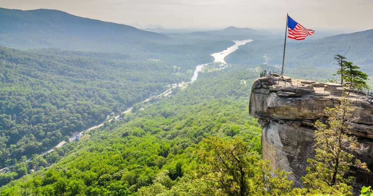 15 Categories of North Carolina Quiz - By kellkris