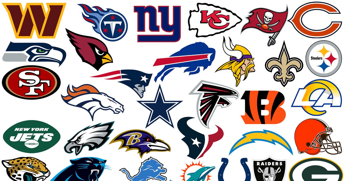NFL TEAMS AS VILLAINS Quiz - By TheeCastle