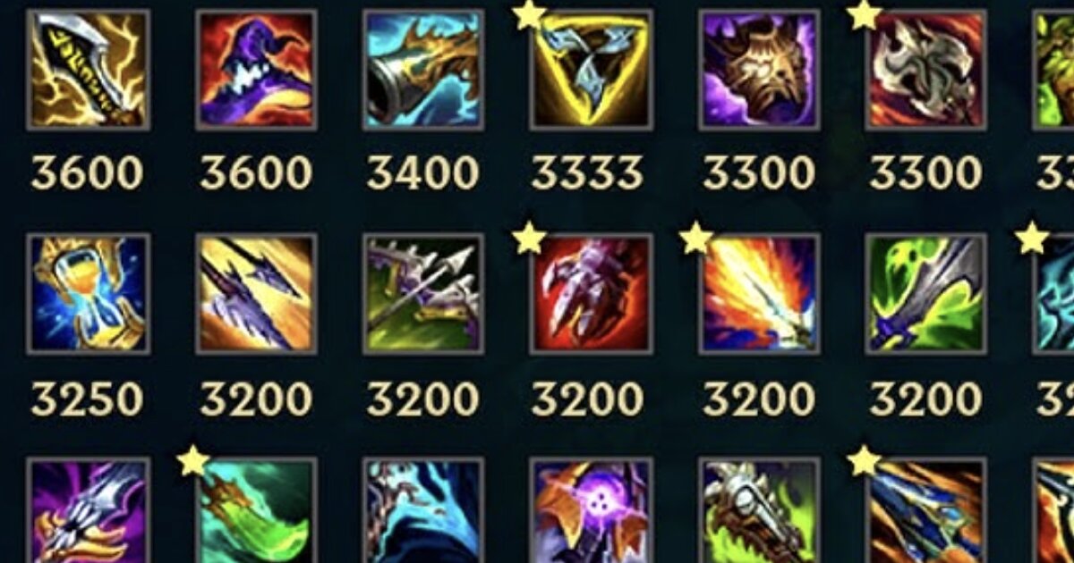 League of Legends Legendary Items (2026) Quiz - By TheTrueKing
