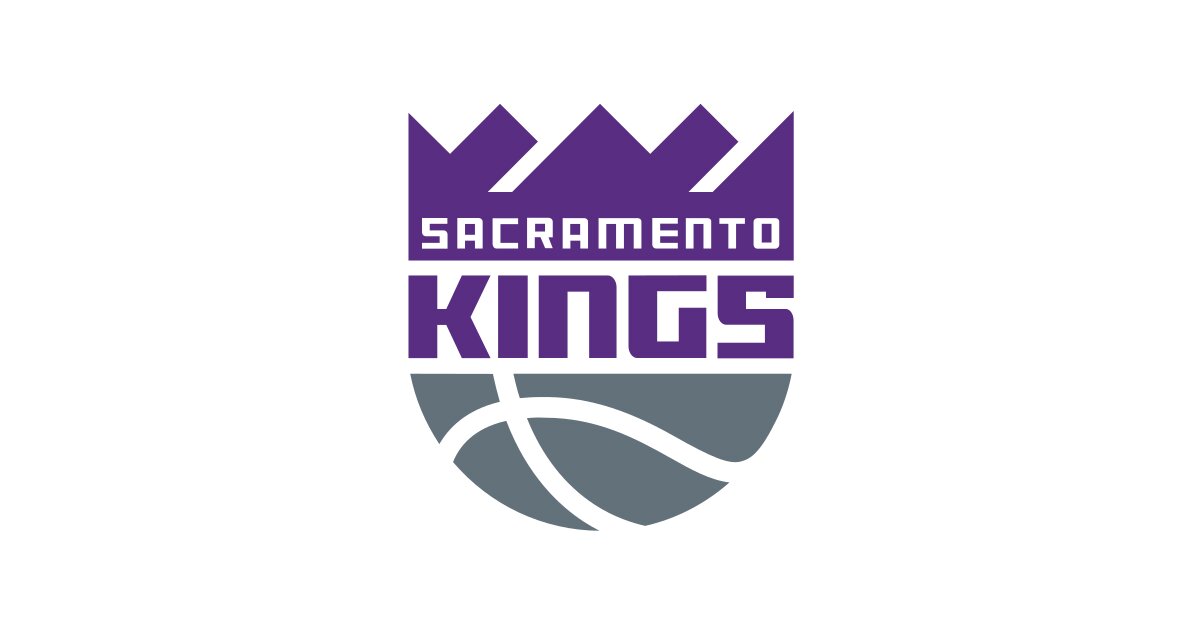 Sacramento Kings | Roster + Two-Way 2025-2026 Quiz - By LebronFan534