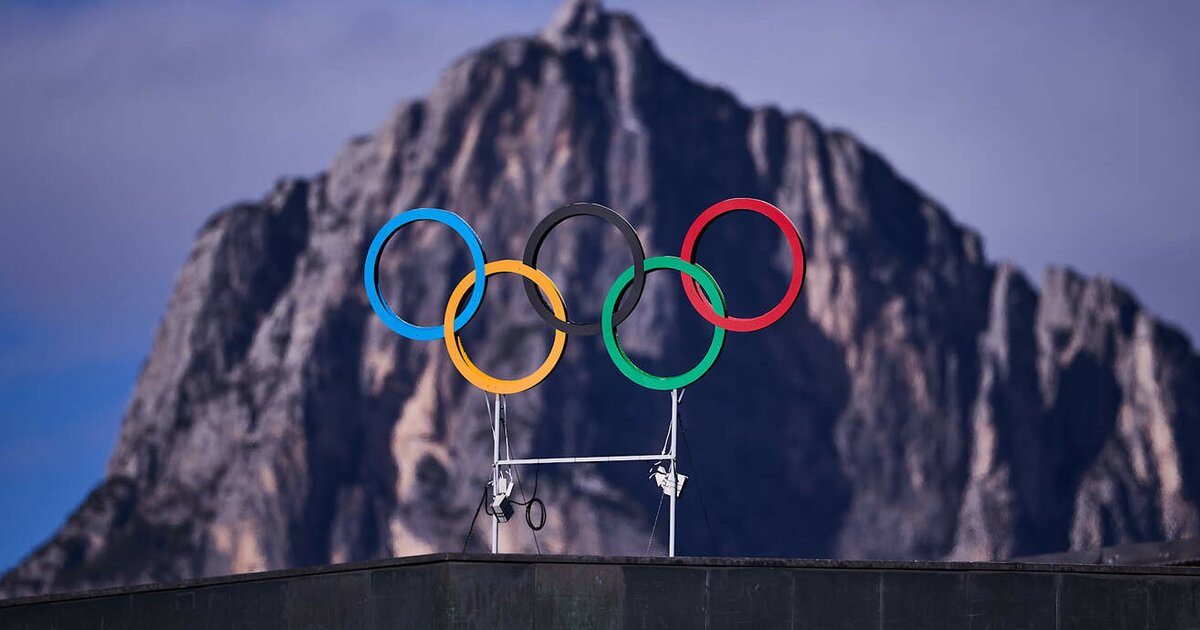 Short Order: 2010s Olympic Cities Quiz - By justindi01