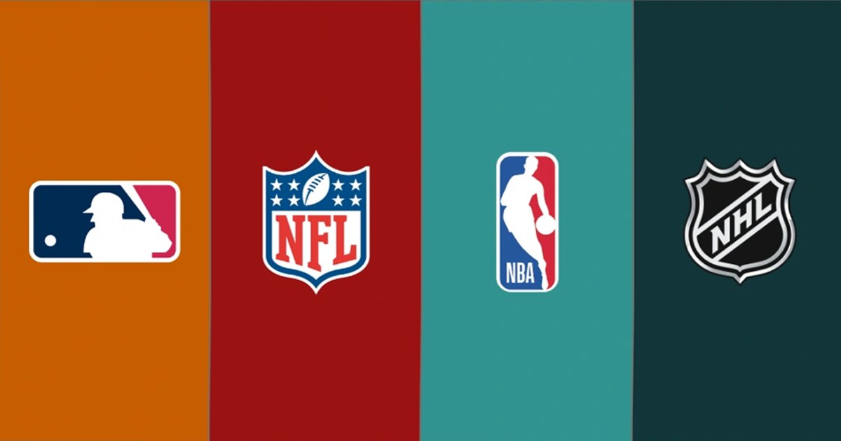 Big 4 Sports Teams by Any 3 Letters (Picture Box) Quiz