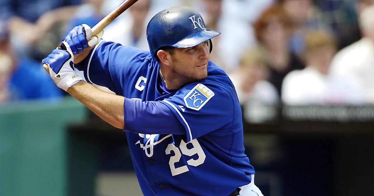 Kansas City Royals HR Leaders in a 10 Year Period Quiz - By aheig82
