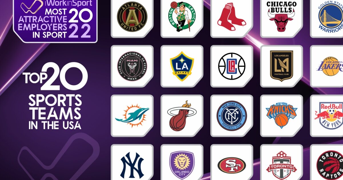 Most Searched Sports Teams by U.S. State (2025) Quiz - By zygarde2937