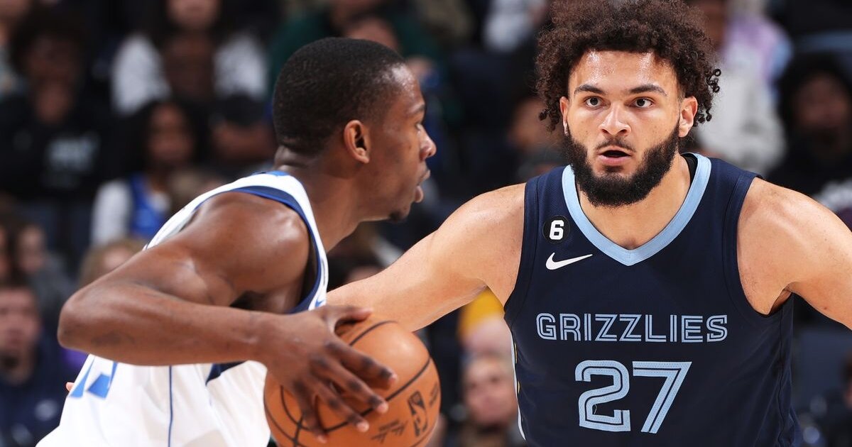 Dallas Mavericks All Time Roster Crossword Quiz - By LoopstarB62