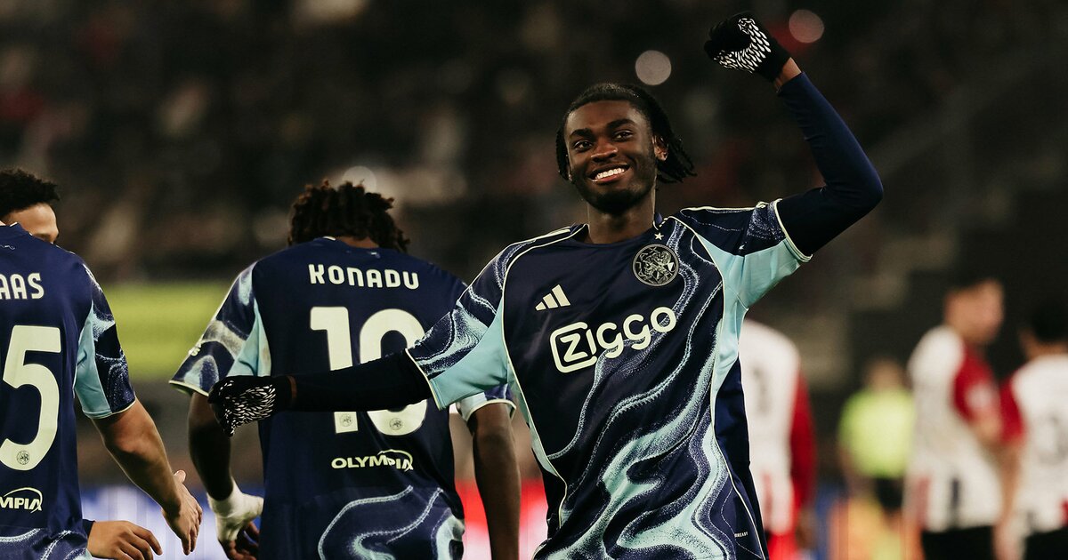 AFC Ajax Squad Players Career Paths 2025/26 Quiz - By eenaardappel