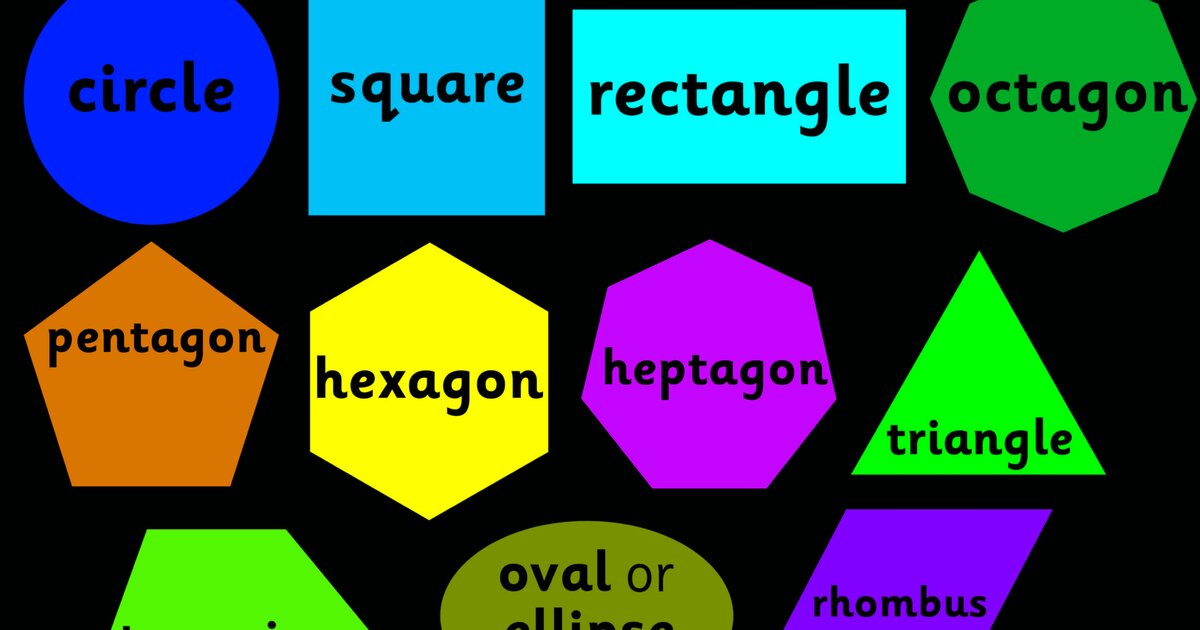Either / Or: Country 'Shape Up' Quiz - By Carolynn55