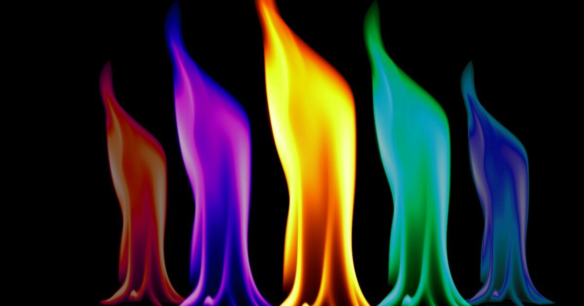 Fire colours by Elements in the periodic table Quiz - By mgkt0212