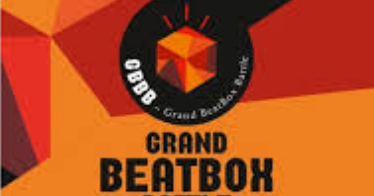 Grand Beatbox Battle 2015 Contestants Quiz - By RikkiIndeed