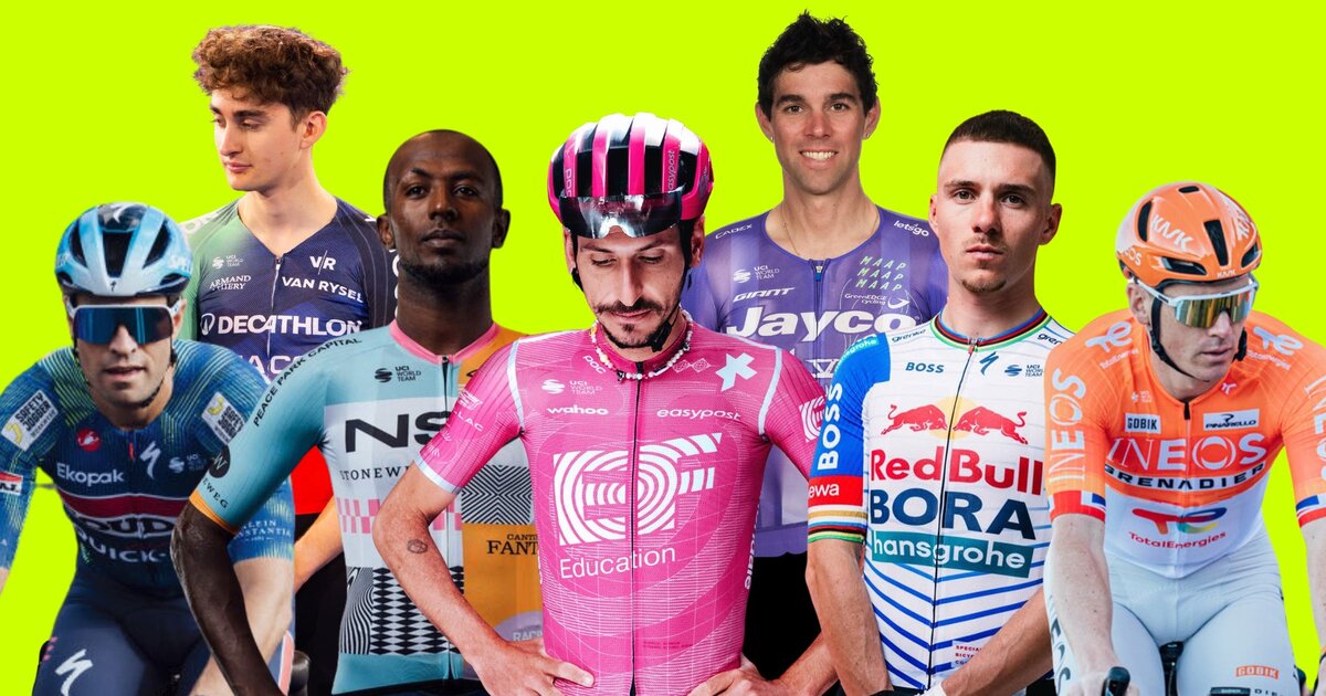 Cycling Jerseys 2026 Quiz - By MVdK03