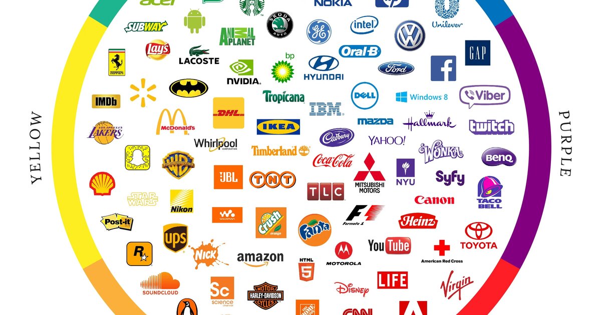 Click the Brand Colors Quiz - By peterdmc